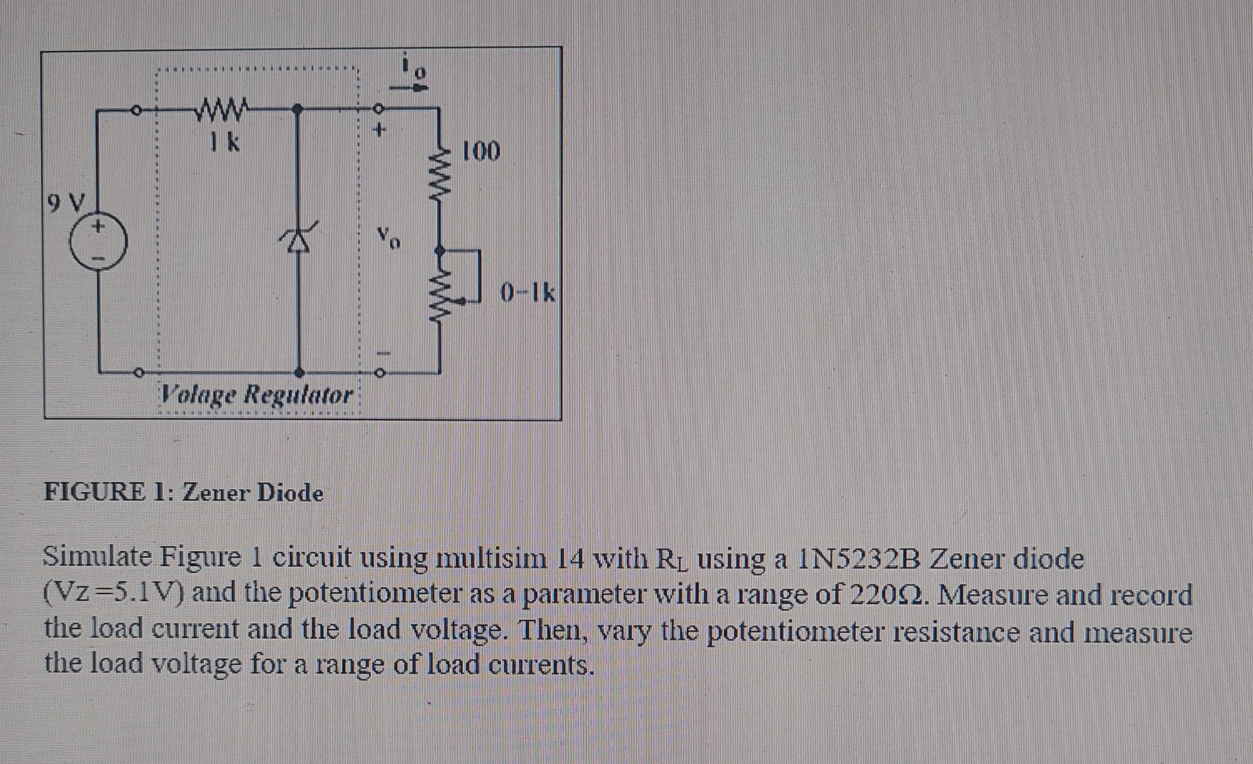 Solved FIGURE 1: Zener DiodeSimulate Figure 1 ﻿circuit using | Chegg.com