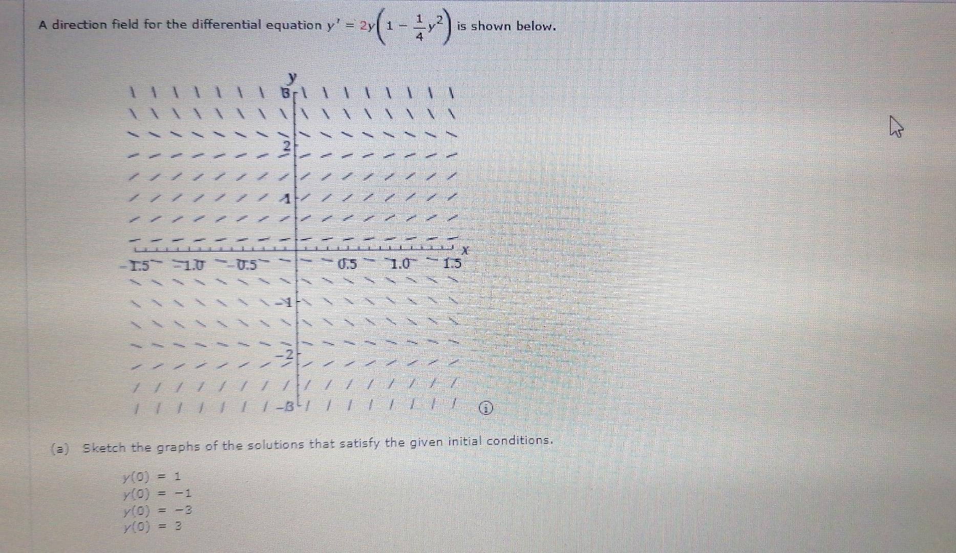 Solved A direction field for the differential equation y' is | Chegg.com