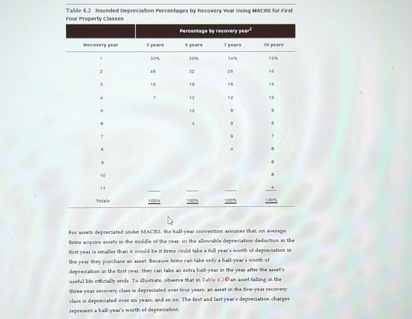 Solved P11-25 Integrative: Determining project cash flows | Chegg.com