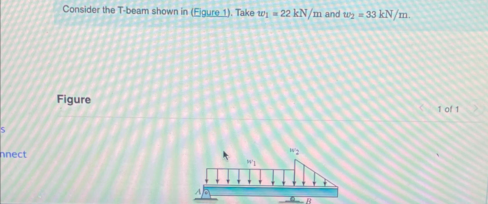 Consider the T-beam shown in (Figure 1). ﻿Take | Chegg.com