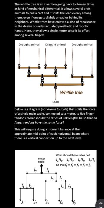 Solved The whiffle tree is an invention going back to Roman | Chegg.com