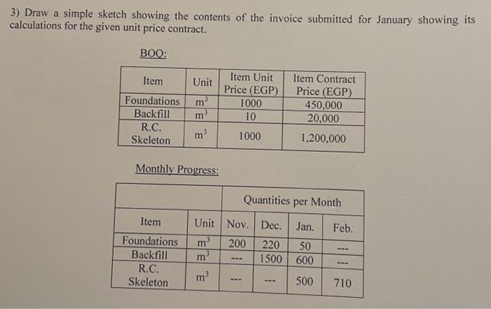 Solved 3) Draw a simple sketch showing the contents of the | Chegg.com