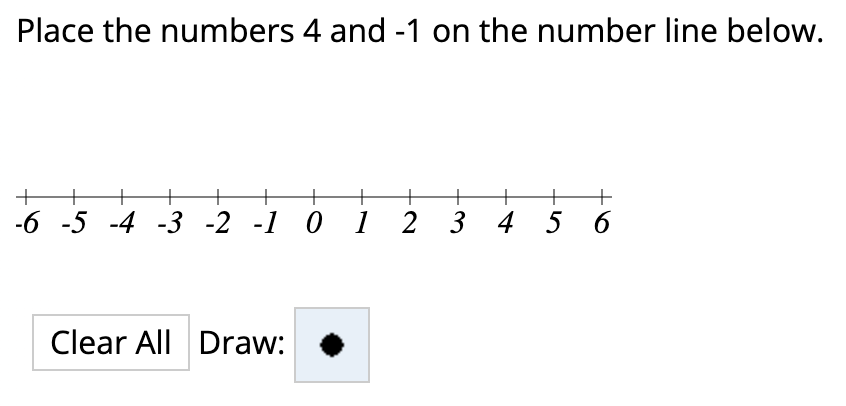 Solved Place the numbers 4 ﻿and -1 ﻿on the number line | Chegg.com