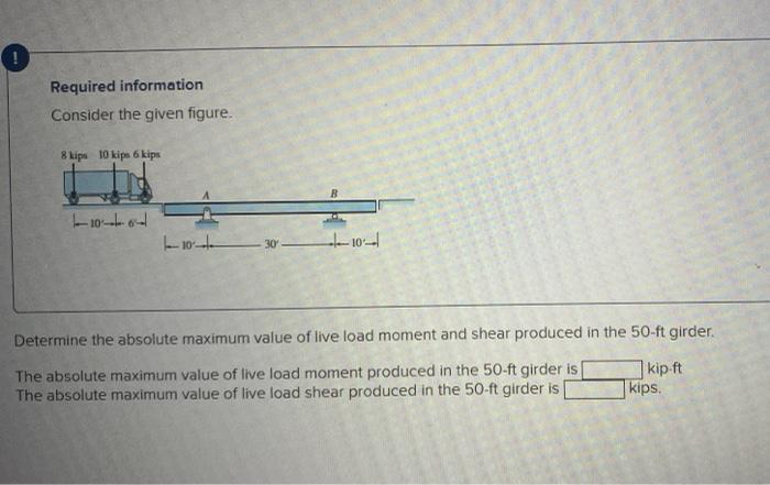Solved Required information Consider the given figure. 8 | Chegg.com