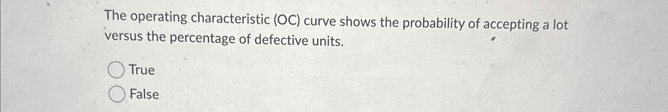 Solved The Operating Characteristic Oc ﻿curve Shows The