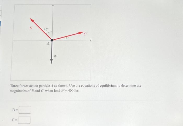 Solved Three Forces Act On Particle A As Shown Use The