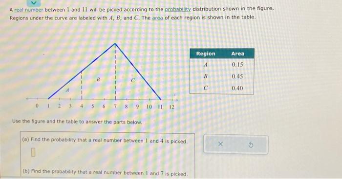 Solved A real number between 1 and 11 will be picked | Chegg.com