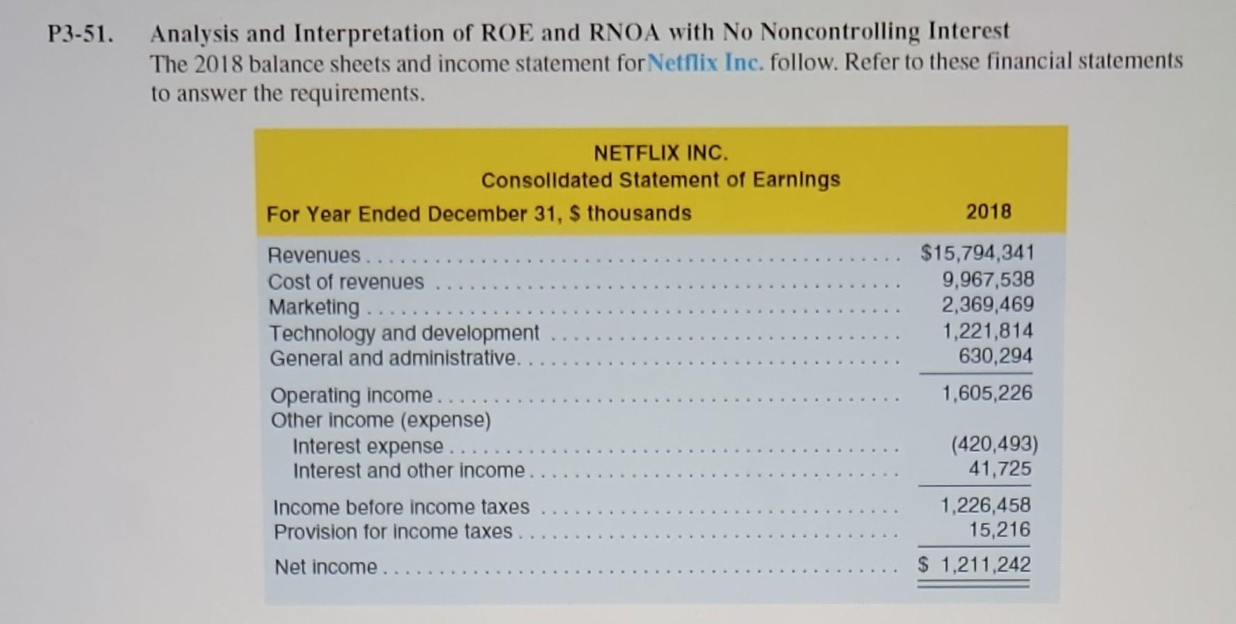 Solved 51. Analysis and Interpretation of ROE and RNOA with | Chegg.com