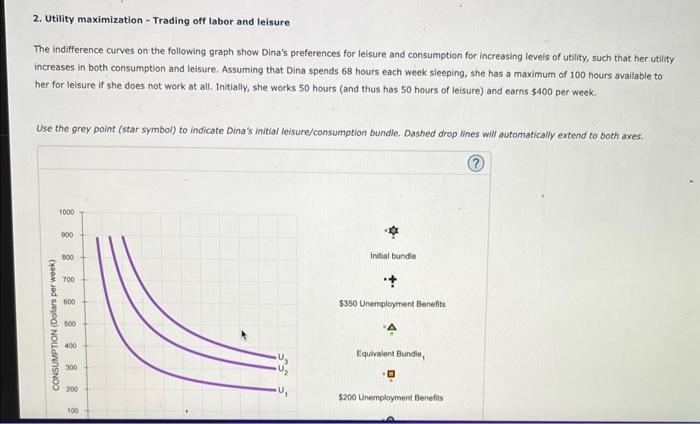 Solved 2 Utility Maximization Trading Off Labor And