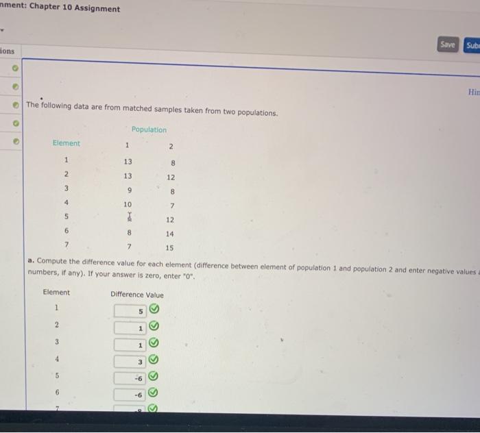 Solved ment: Chapter 10 Assignment Save Subs Gions Hin The | Chegg.com