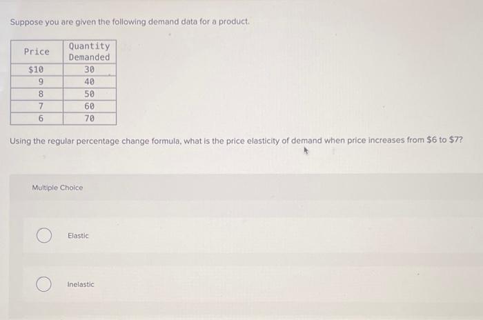Solved Suppose you are given the following demand data for a | Chegg.com