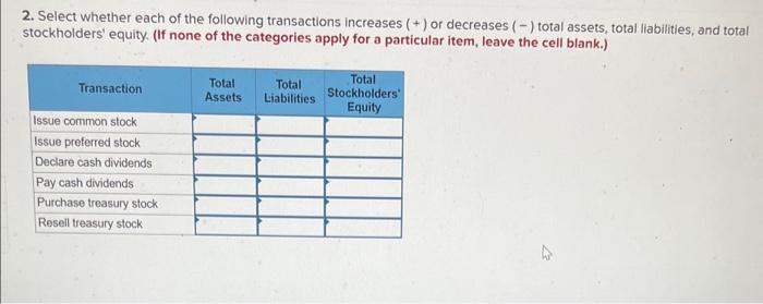 Solved Required information Problem 10-2B (Algo) Record | Chegg.com