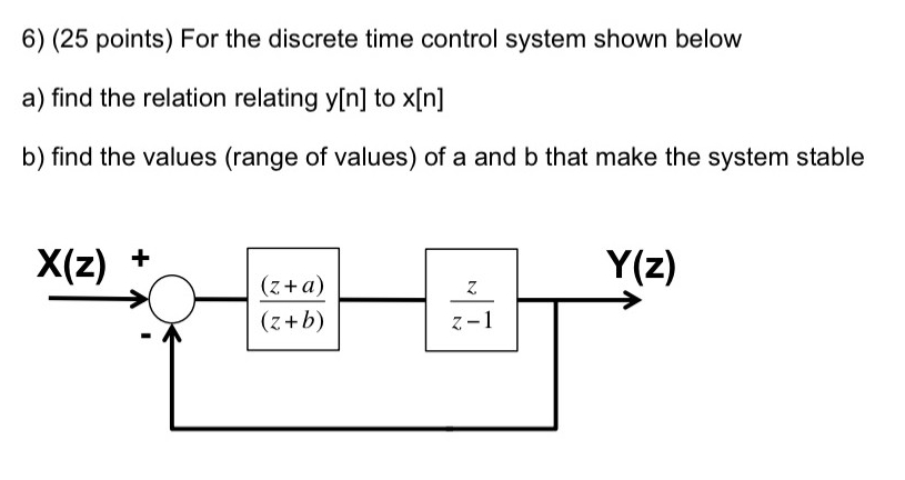 (25 ﻿points) ﻿For the discrete time control system | Chegg.com
