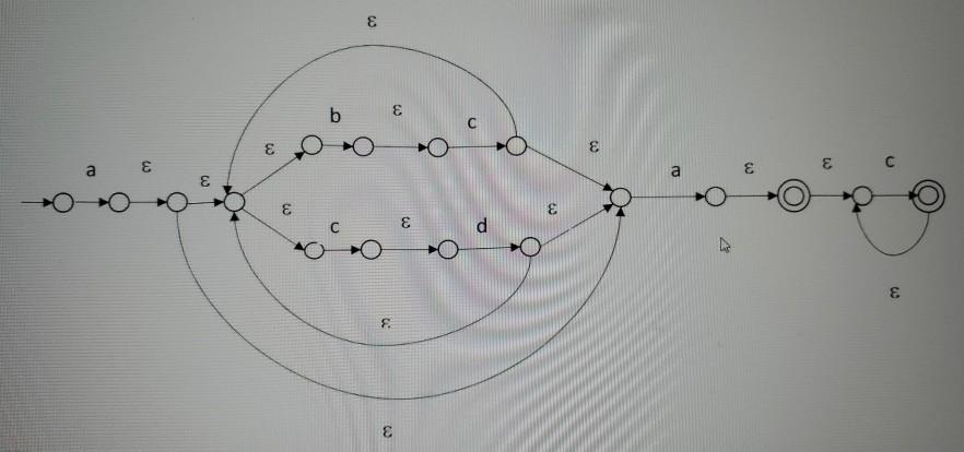 Solved Consider the non-deterministic finite automaton with | Chegg.com