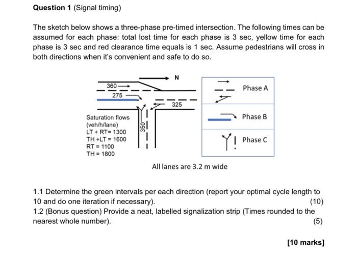 The sketch below shows a three-phase pre-timed | Chegg.com