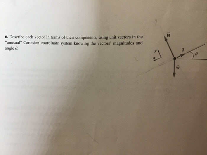 Solved 6. Describe each vector in terms of their components, | Chegg.com