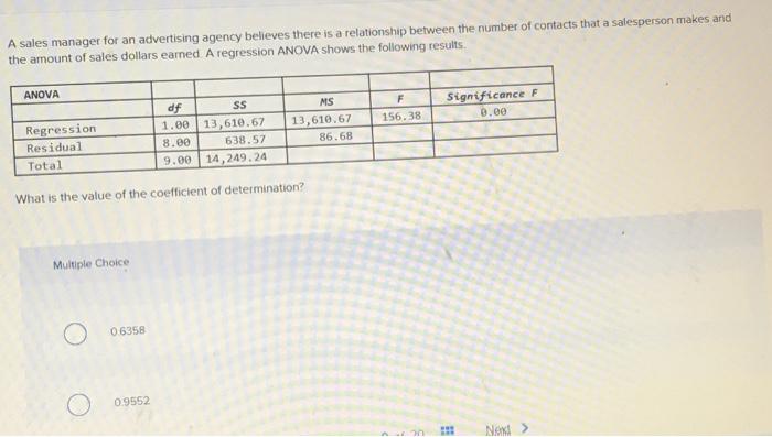 Solved Using the following information. Intercept | Chegg.com