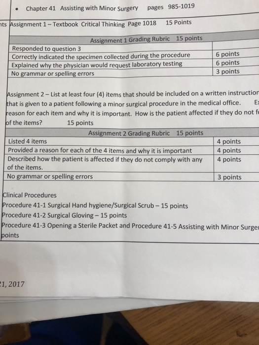 Chapter 41 Assisting with Minor Surgery pages | Chegg.com