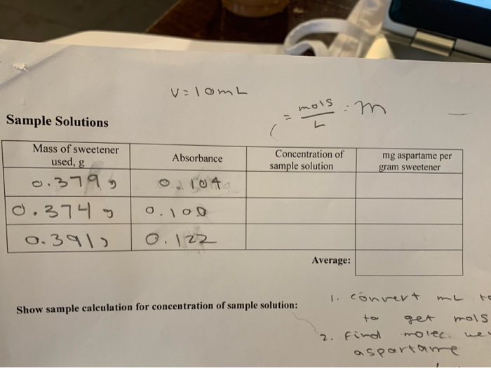 Calculation concentration of sample solution and mg | Chegg.com