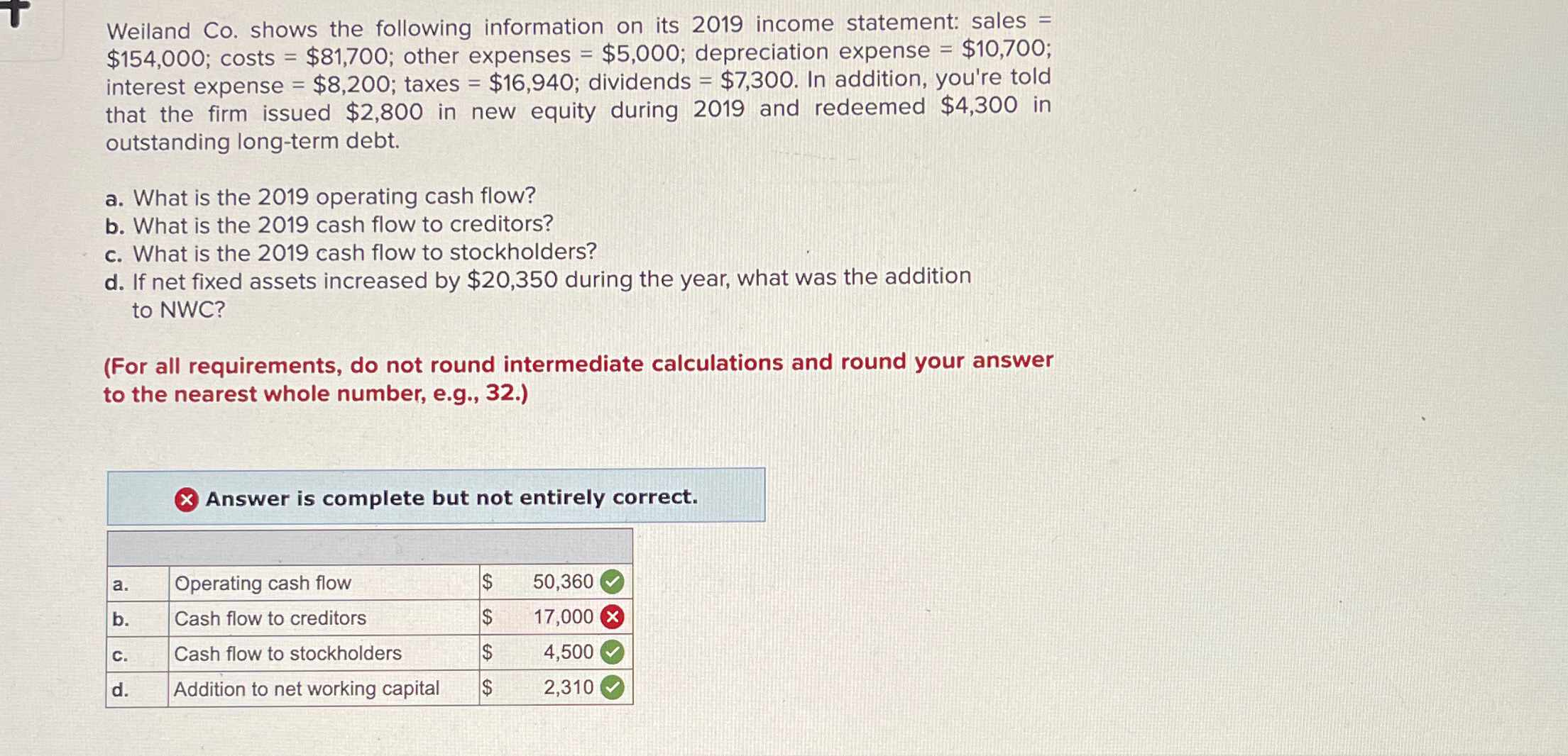 Solved Weiland Co. ﻿shows the following information on its | Chegg.com