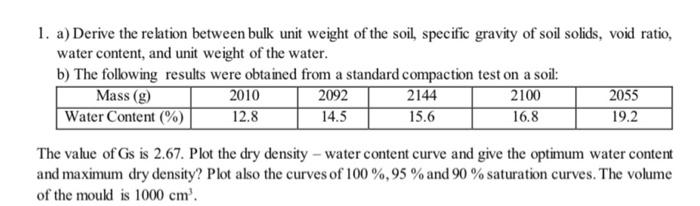 Solved 1. a) Derive the relation between bulk unit weight of | Chegg.com