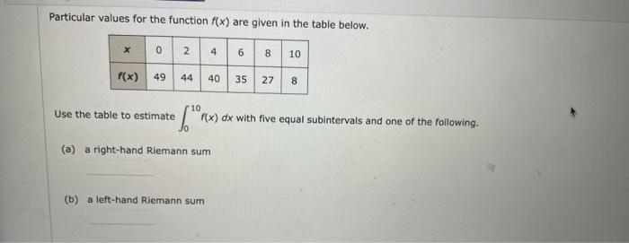 Solved Estimate ∫14(3ln(x)−4)dx using six subintervals of | Chegg.com