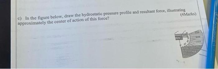 Solved c) In the figure below, draw the hydrostatic pressure | Chegg.com