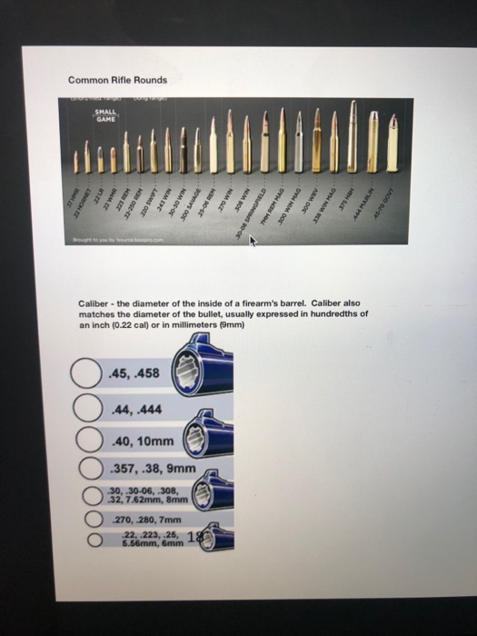 Firearms and Ballistics Exercise Answer the questions | Chegg.com
