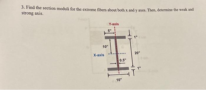 3. Find the section moduli for the extreme fibers | Chegg.com