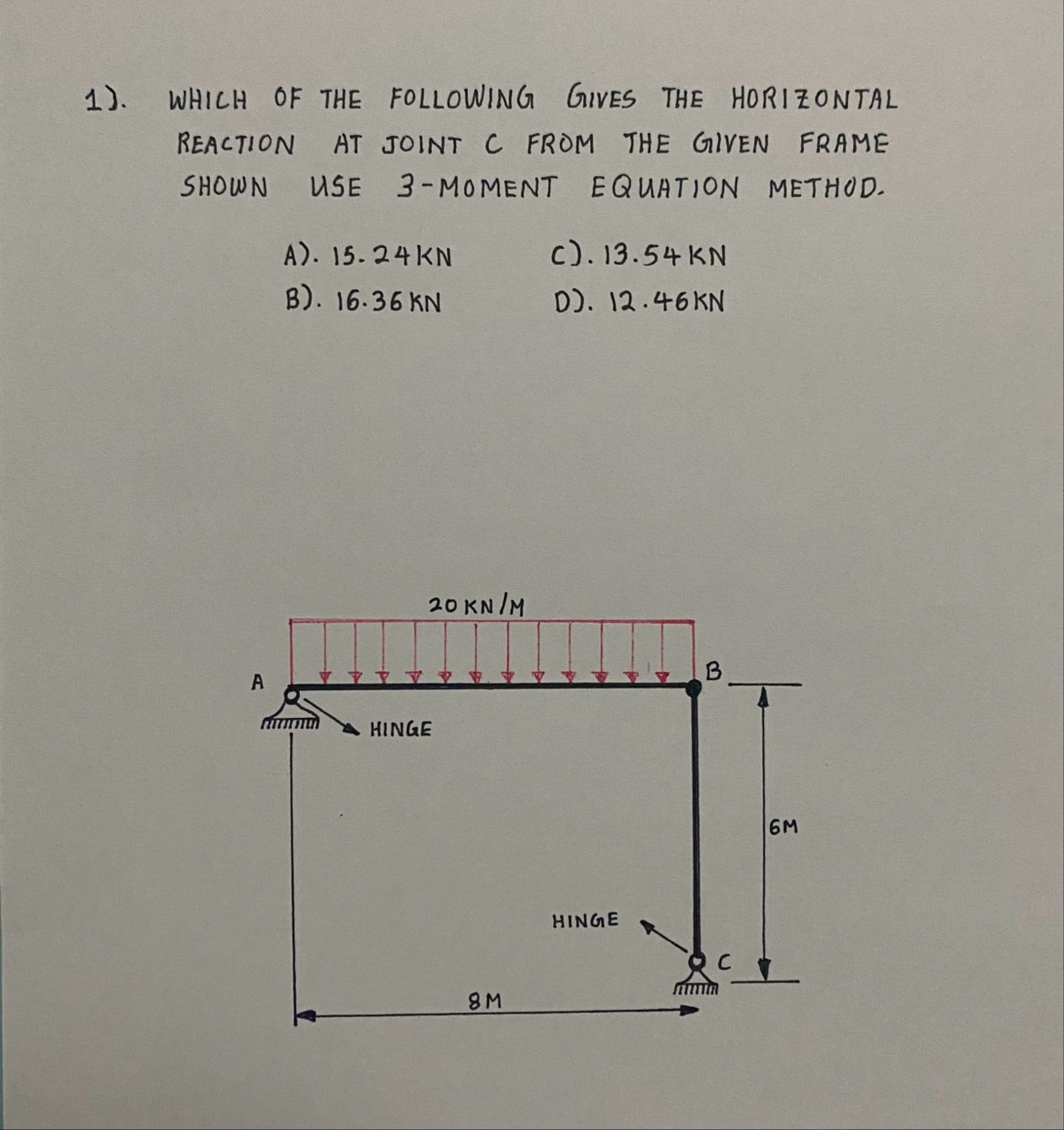 WHICH OF THE FOLLOWING GIVES THE HORIZONTAL | Chegg.com