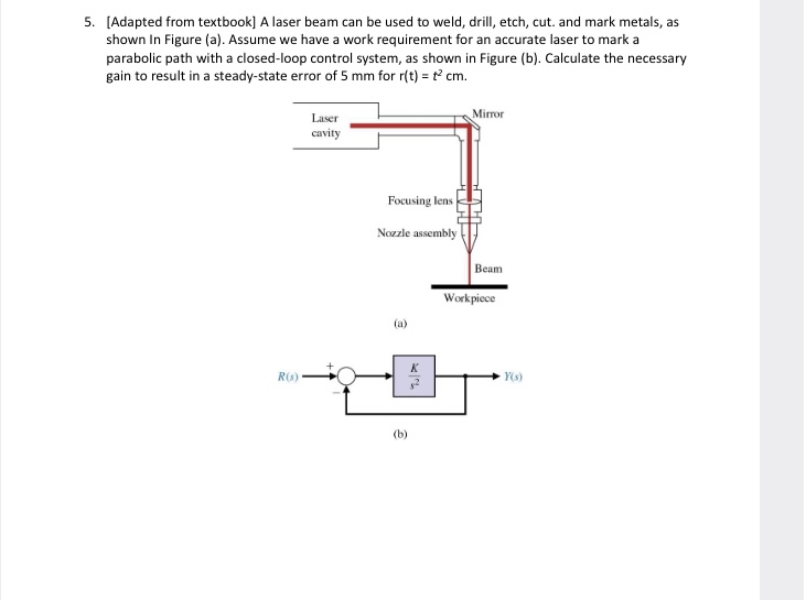 Solved [Adapted from textbook] ﻿A laser beam can be used to | Chegg.com