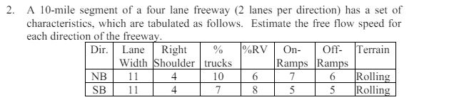Solved A 10 Mile Segment Of A Four Lane Freeway 2 ﻿lanes