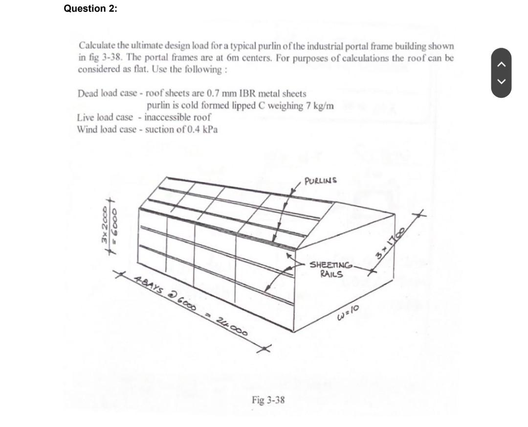 Solved Calculate the ultimate design load for a typical | Chegg.com