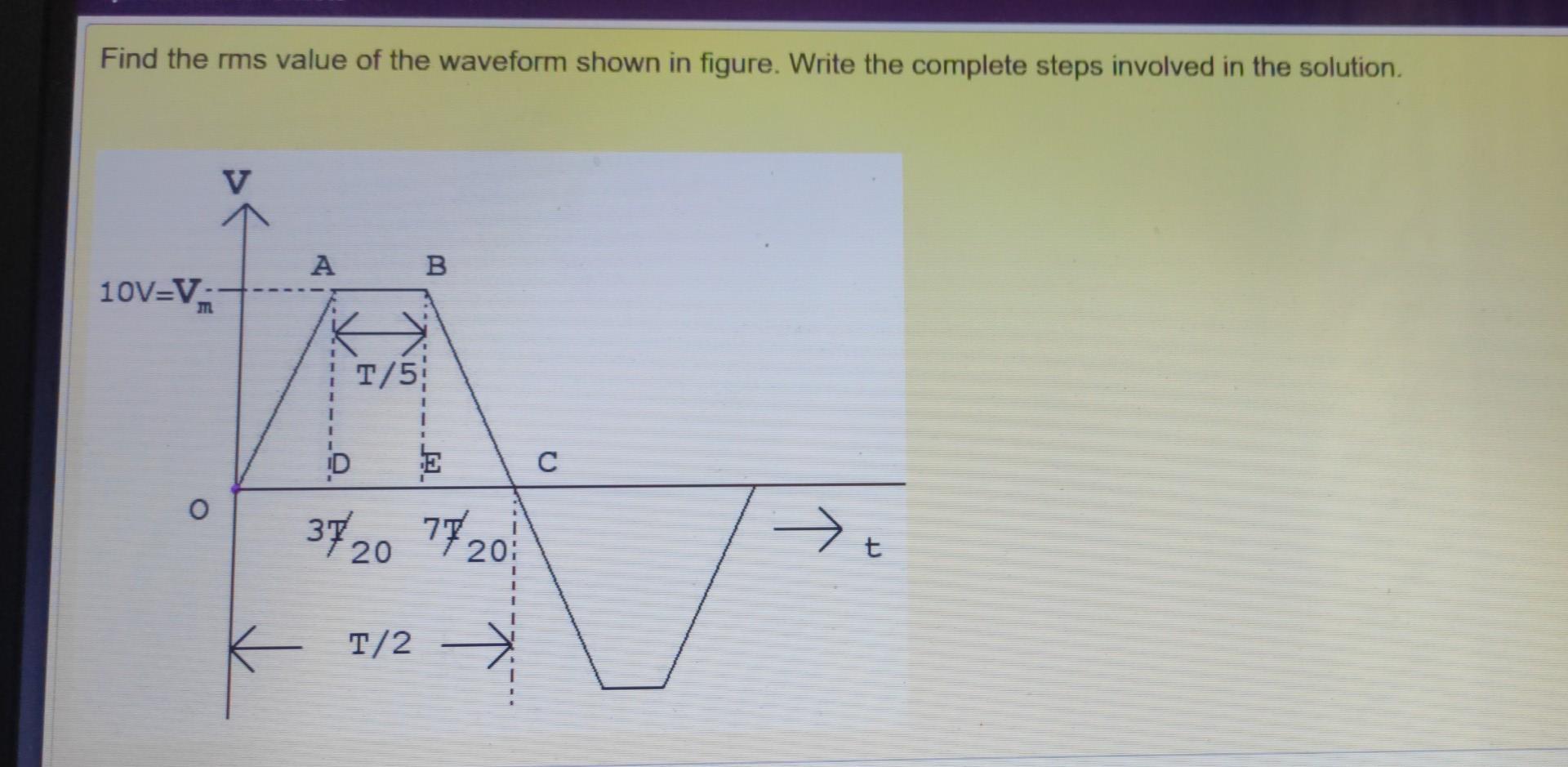 Solved Find the rms value of the waveform shown in figure. | Chegg.com