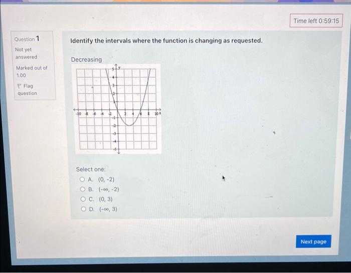Solved Identify the intervals where the function is changing | Chegg.com