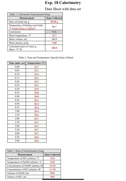 Exp. 18 Calorimetry Data Sheet with data set Table 2: | Chegg.com