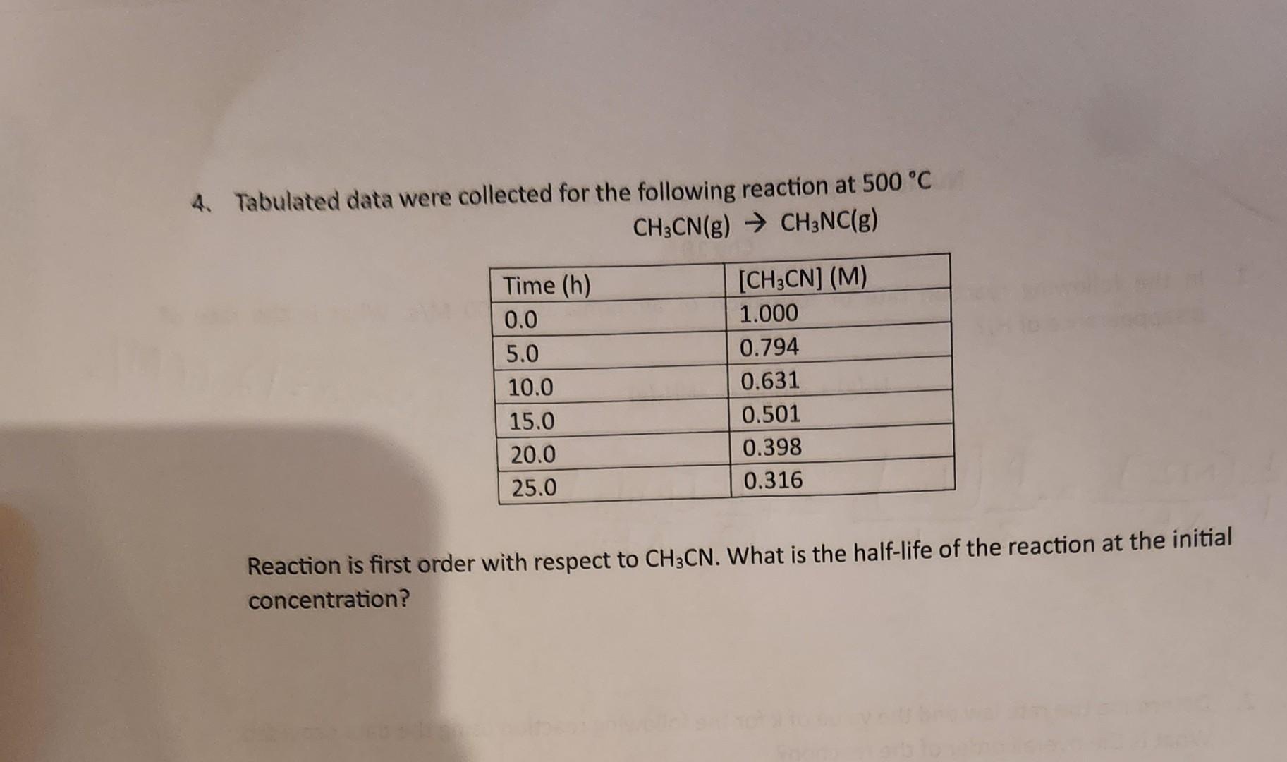 Solved 4. Tabulated data were collected for the following | Chegg.com