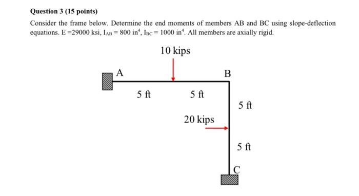 Solved Question 3consider The Frame Below Determine The End