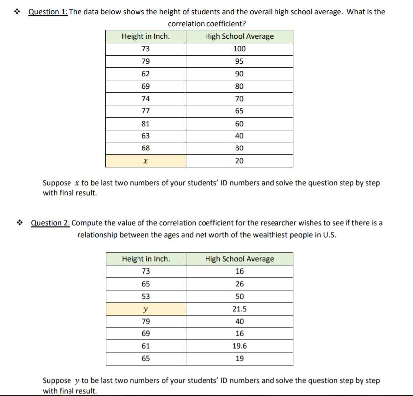 Solved 90 Question 1: The data below shows the height of | Chegg.com