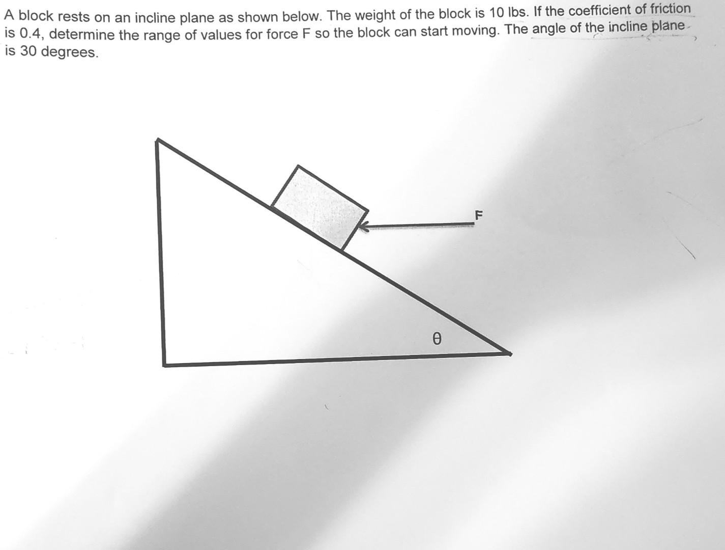 Solved A block rests on an incline plane as shown below. The | Chegg.com
