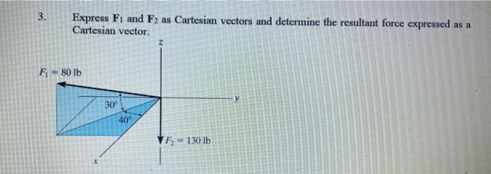 Solved 3. Express F1 and F2 as Cartesian vectors and | Chegg.com