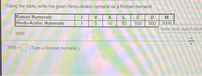 Solved Using the table, write the given Hindu-Arabic numeral | Chegg.com