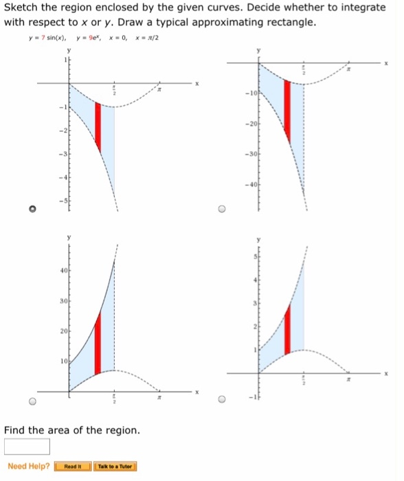 Solved Sketch the region enclosed by the given curves. | Chegg.com