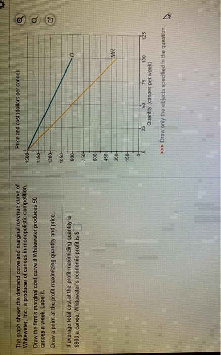 Solved Price and cost (dollars per canoe) 1500 The graph | Chegg.com