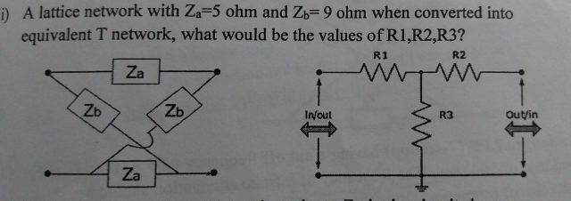 Solved i) ﻿A lattice network with Za=5ohm and Zb=9ohm when | Chegg.com
