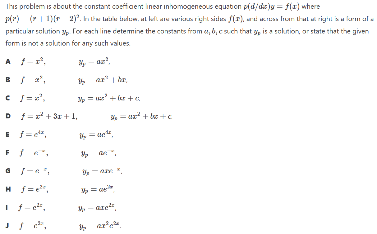 Solved This problem is about the constant coefficient linear | Chegg.com