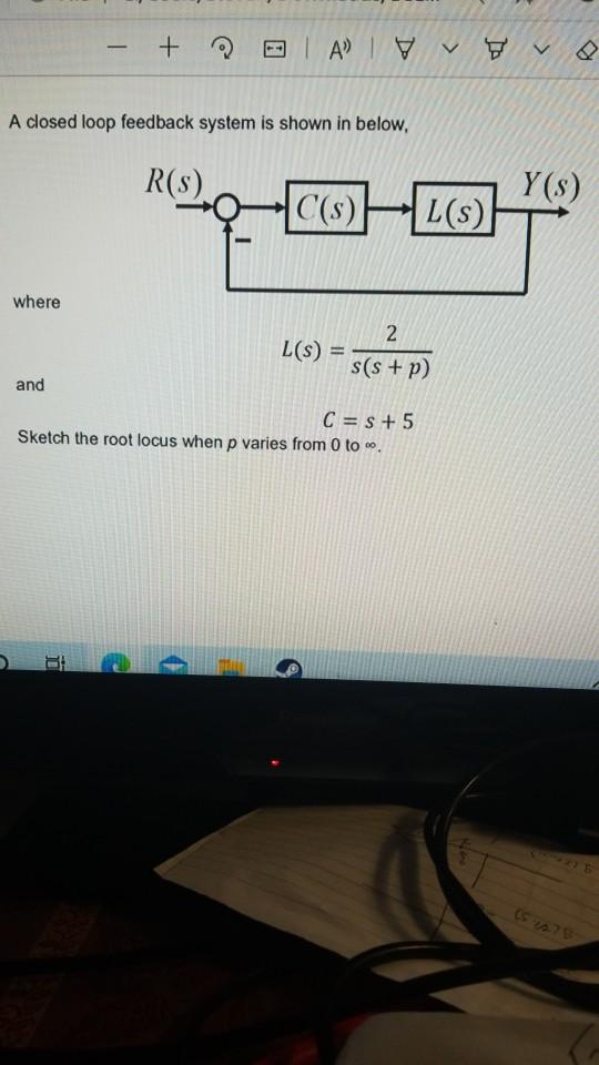 Solved + A) I A closed loop feedback system is shown in | Chegg.com