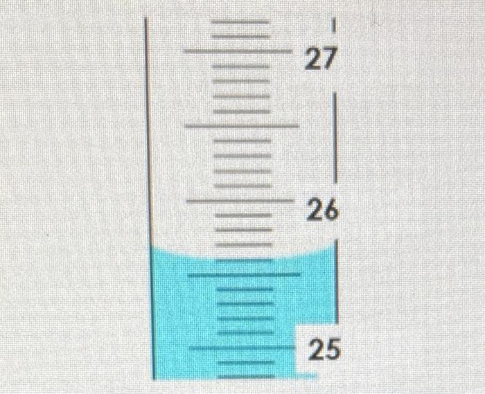 Solved What is the volume of the water? | Chegg.com
