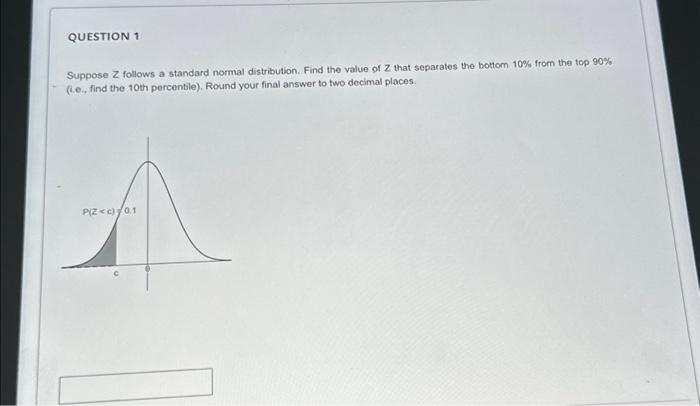 Solved Suppose Z follows a standard normal distribution. | Chegg.com