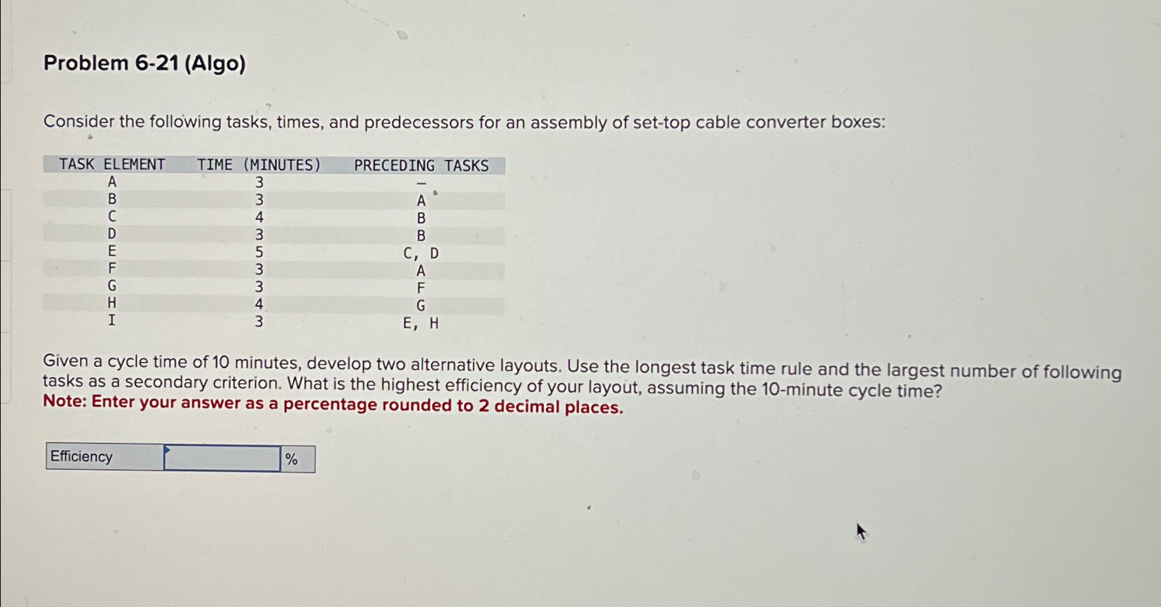 Solved Problem 6-21 (Algo)Consider the following tasks, | Chegg.com